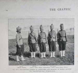 Indian Soldiers In The British Raj Army, 1895 Print - Past-India